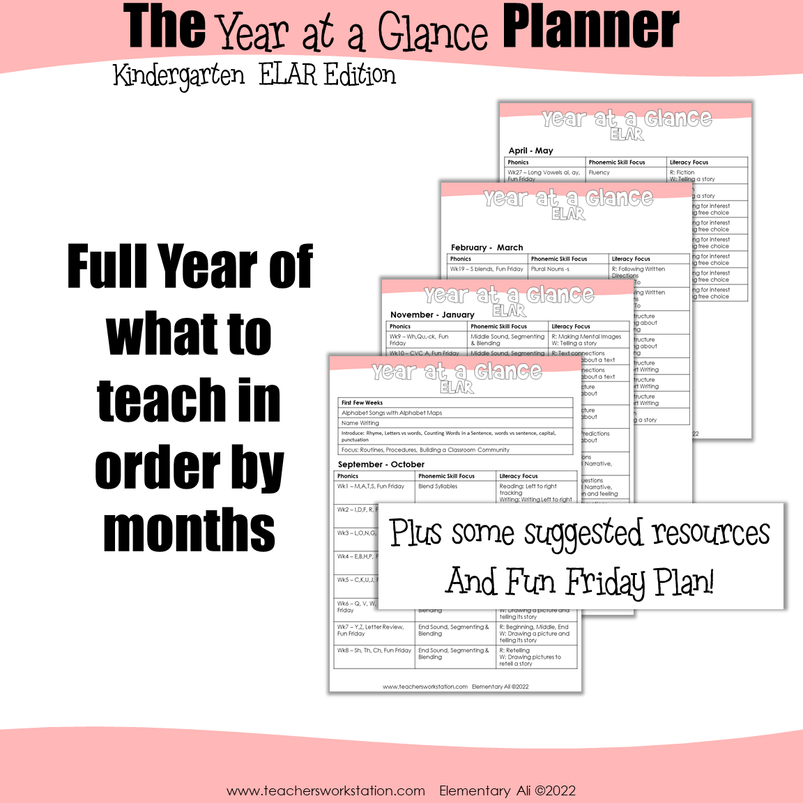 Kindergarten ELAR Curriculum Guide – Learn Through Play Prek – Play ...