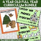 Teaching 4 Year Olds – A Planning Guide – Learn Through Play Prek ...