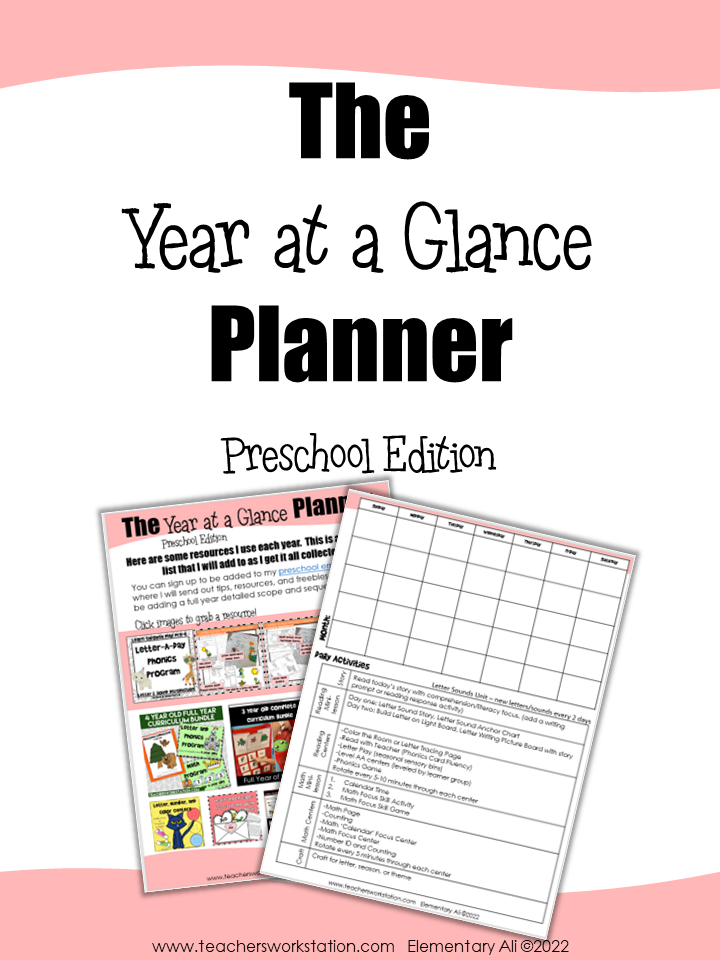 Preschool Lesson Planning Guide – Learn Through Play Prek – Play Based ...